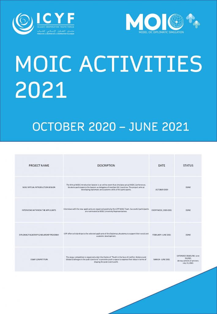 MOIC Activities 2021 – Model OIC